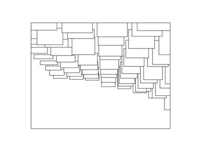 Aarong Rangpur | CUBEINSIDE